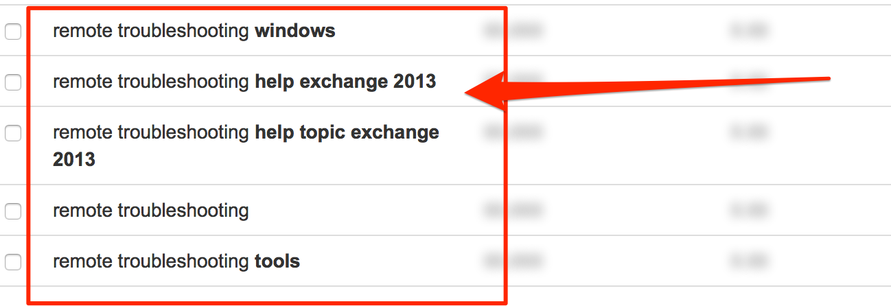 How to Optimize Your MSP Site to Generate Leads